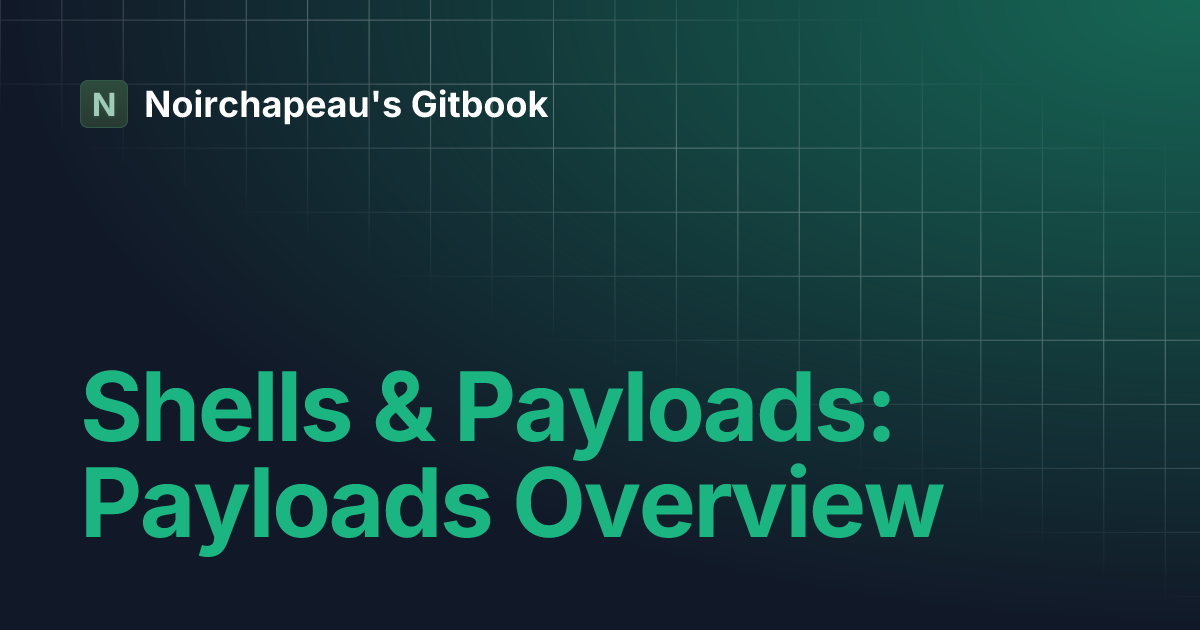 Shells & Payloads: Payloads Overview | Noirchapeau's Gitbook